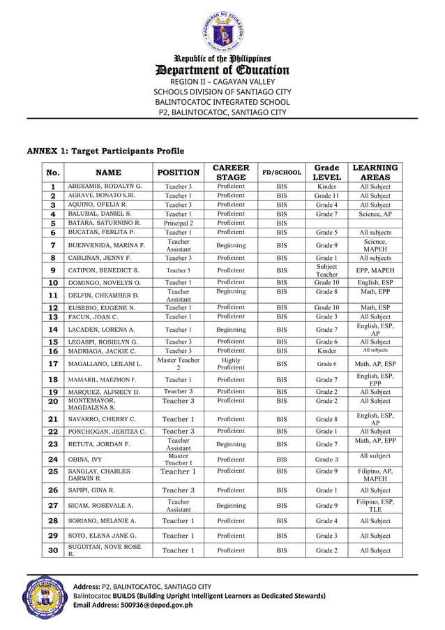 LAC-SESSION-melanie-training proposal-2022 (1) - Copy.docx