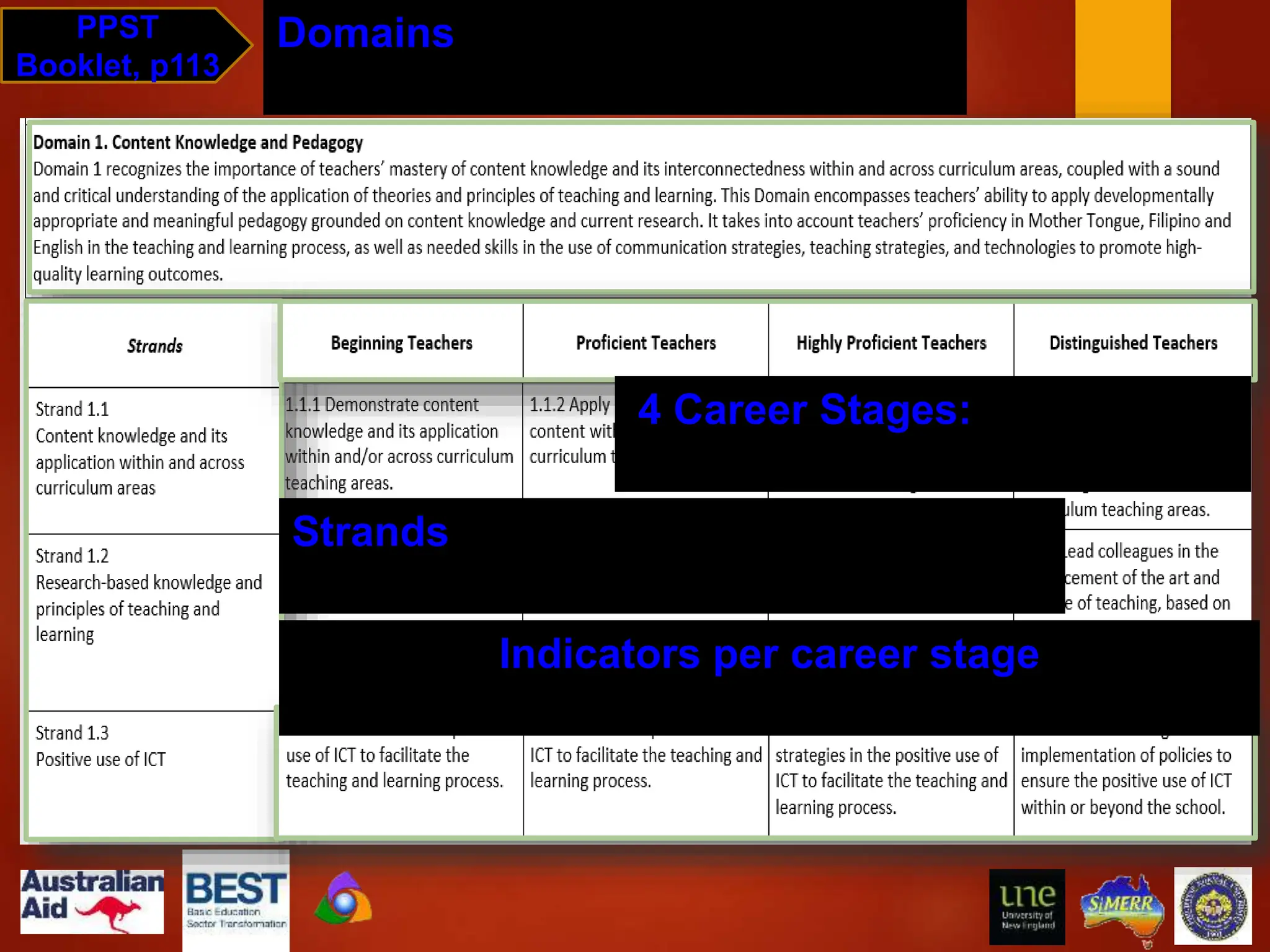 LAC-SESSION-ON-PPST-final.pptx