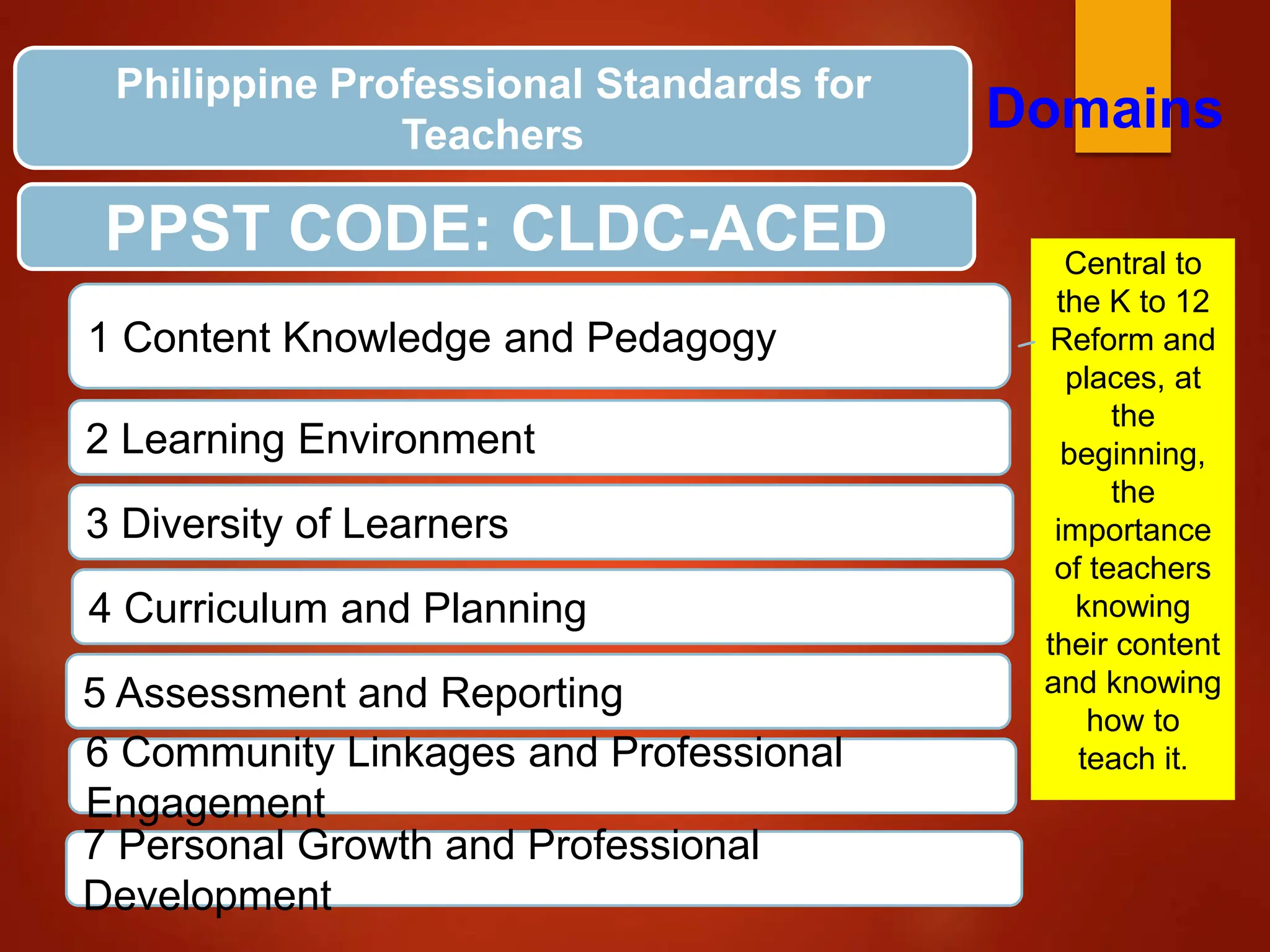 LAC-SESSION-ON-PPST-final.pptx