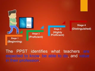 LAC-SESSION-ON-PPST-final.pptx