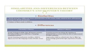 THEORIES OF LANGUAGE LEARNING | PPTX