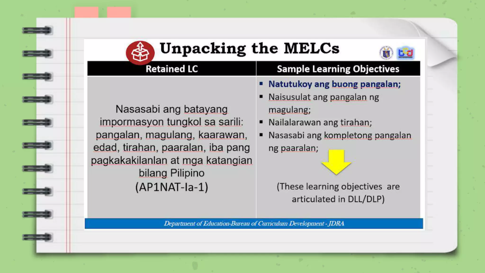 Most Essential Learning Competencies | PPTX