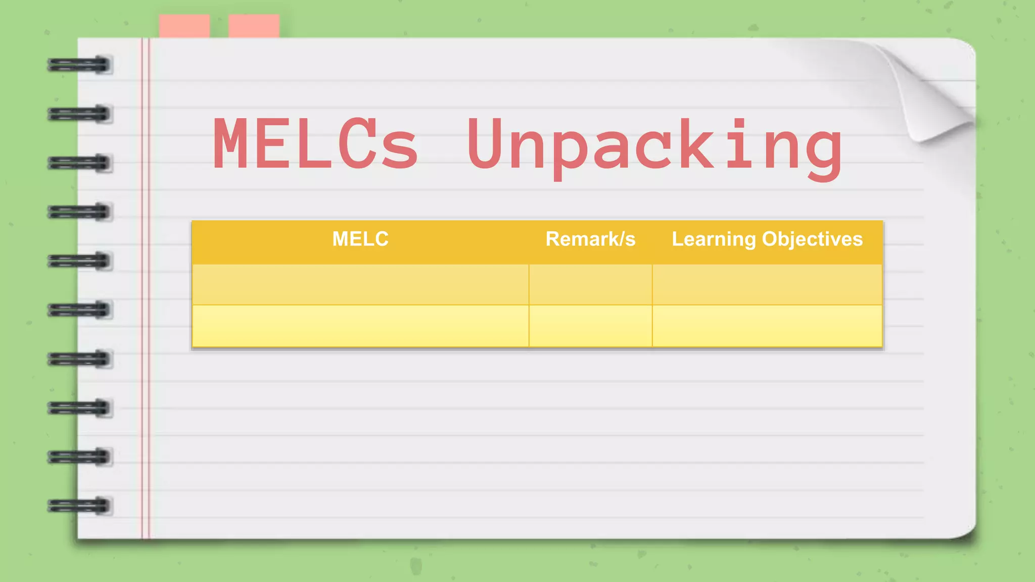 Most Essential Learning Competencies | PPTX