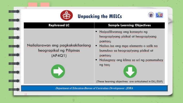 Most Essential Learning Competencies | PPTX | Education