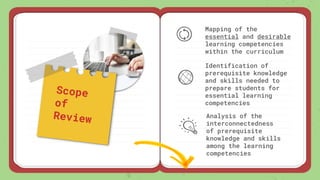 Most Essential Learning Competencies | PPTX