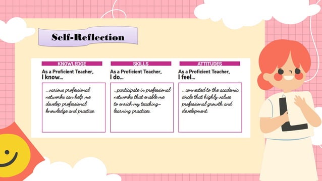 Learning Action Cell (during IN-service training) | PPT