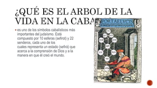 La cabala. power point. 2023.pptx