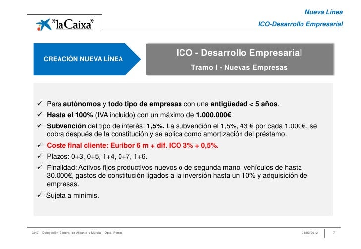 Tabla Amortizacion Prestamos Ico - creditostarin