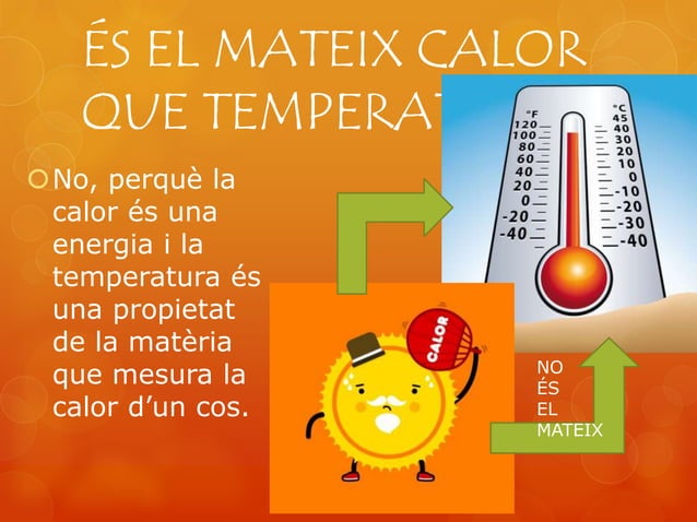 La calor | PPTX
