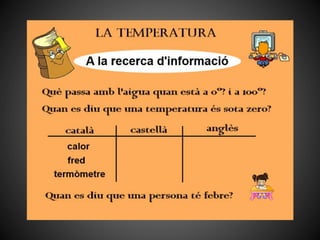 La calor | PPTX