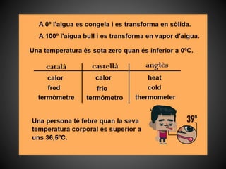 La calor | PPTX