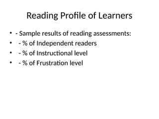 LAC_ARAL_Reading_Profile_Presentation.pptx