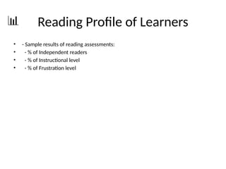 LAC_ARAL_Reading_Profile_With_Visuals.pptx