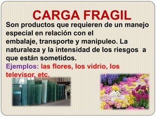 La carga y su naturaleza | PPTX