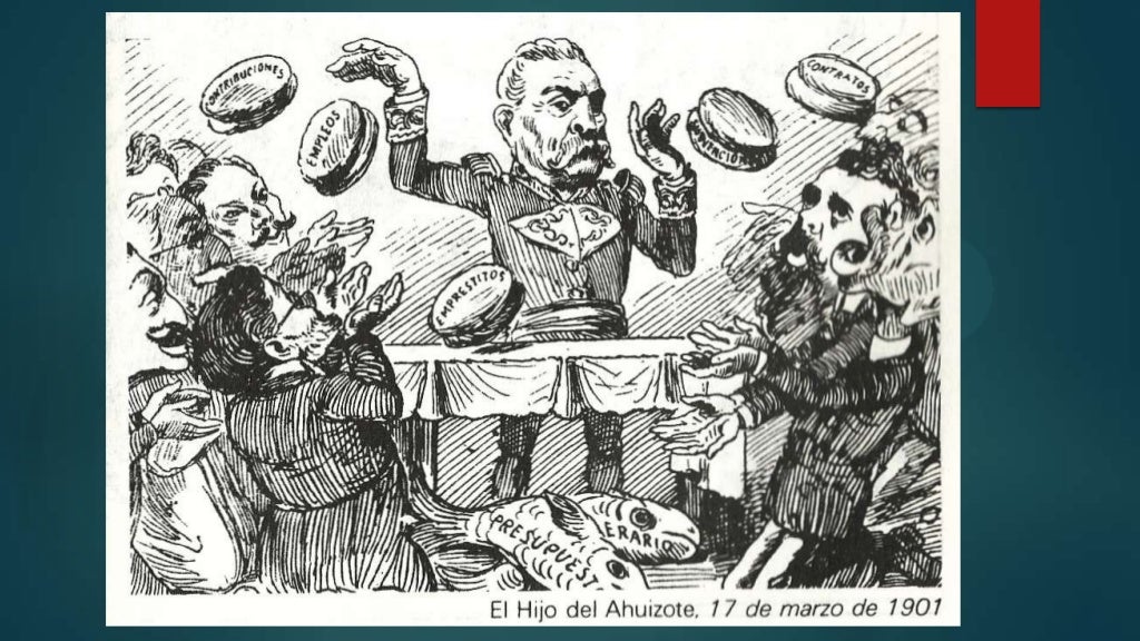 La Caricatura En El Porfiriato