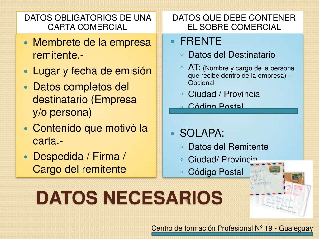 Modelos De Cartas Y Tipos Tipos De Carta