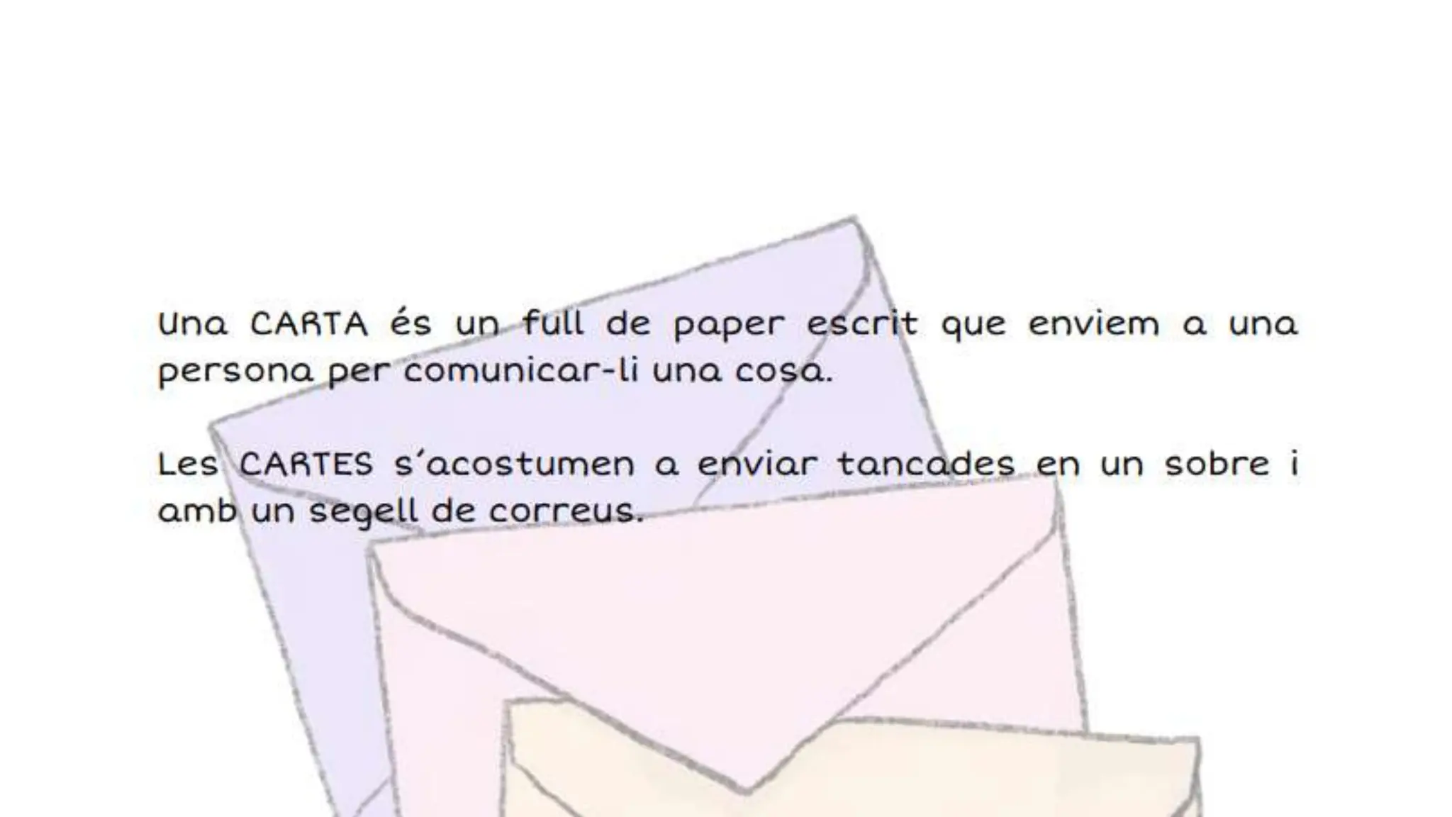 LA CARTA FORMAL - català Què sabem, parts i exercicis | PPTX