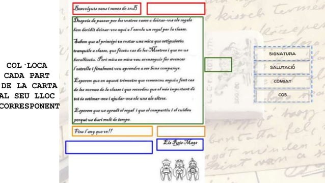 LA CARTA FORMAL - català Què sabem, parts i exercicis | PPTX