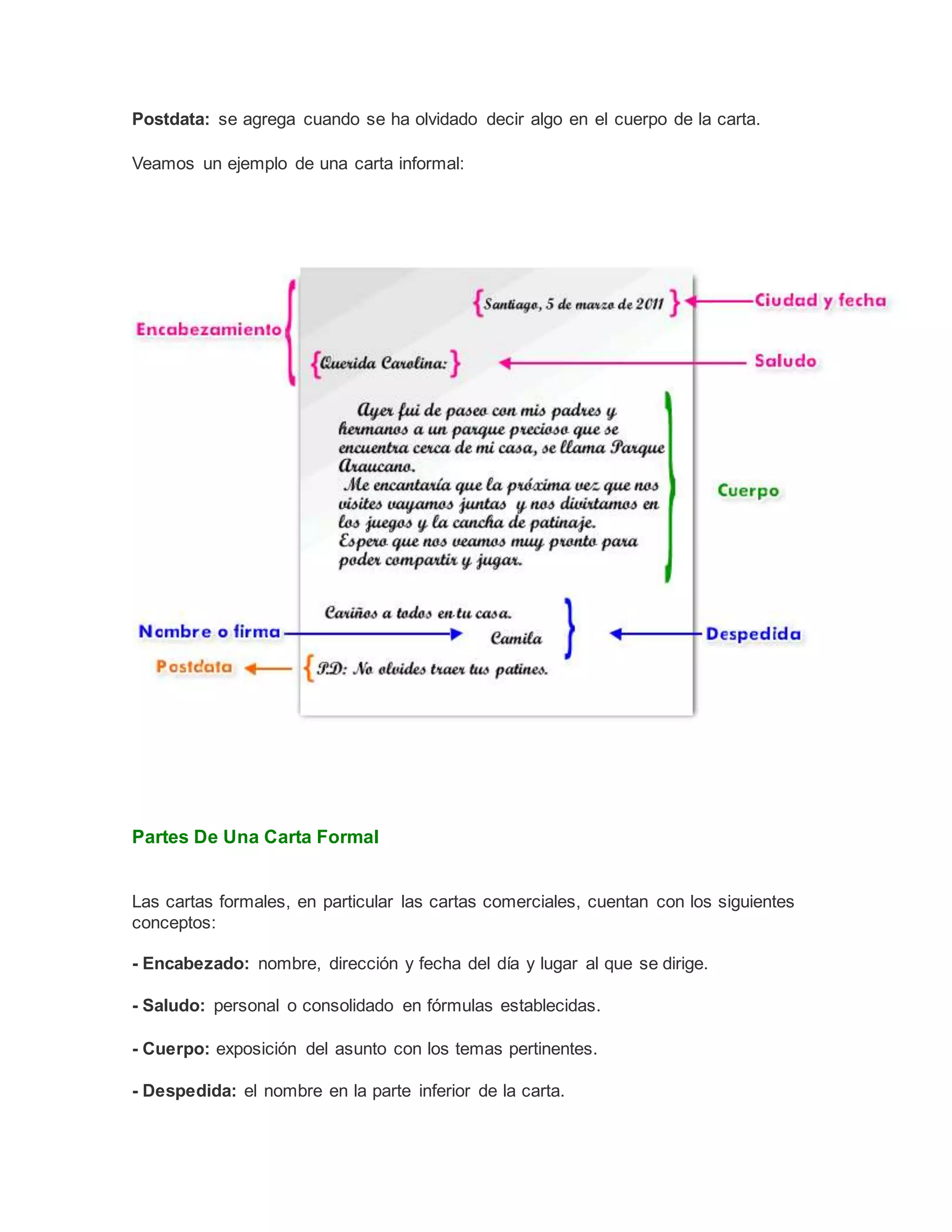 Carta Formal Ejemplo De Carta Formal Estructura De Una Carta Carta ...
