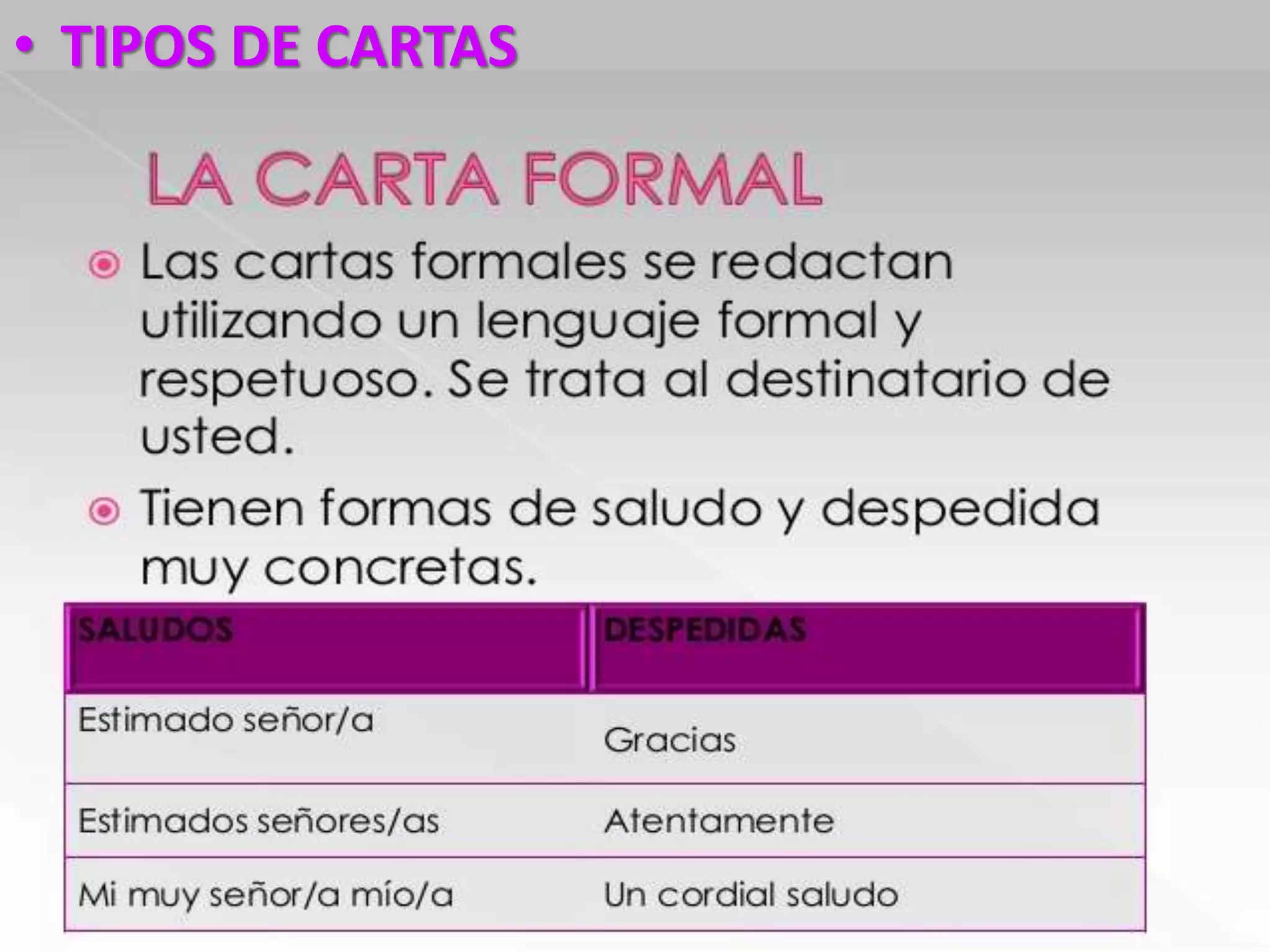 La carta y su estructura | PPTX