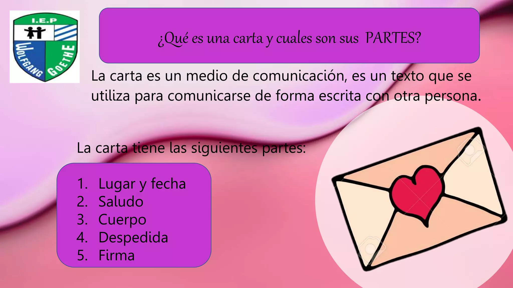 LA CARTA Y SUS PARTES.pptx