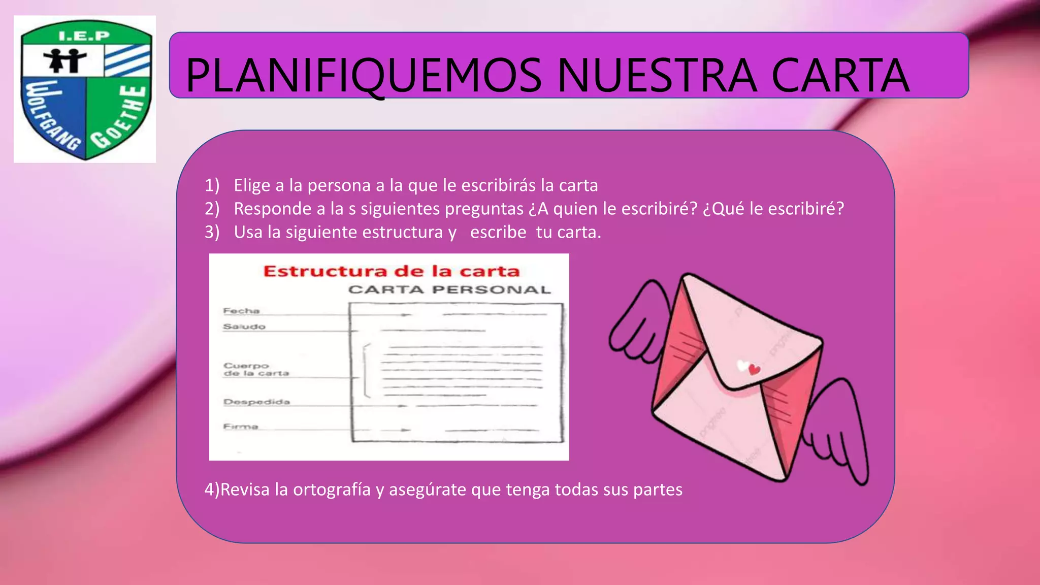 LA CARTA Y SUS PARTES.pptx