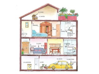 La casa | PPT