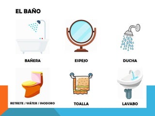 VOCABULARIO EN ESPAÑOL SOBRE OBJETOS Y PARTES DE LA CASA | PPTX
