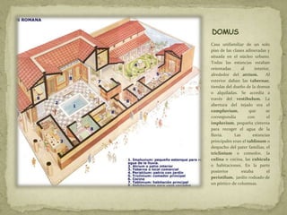La casa romana | PPTX