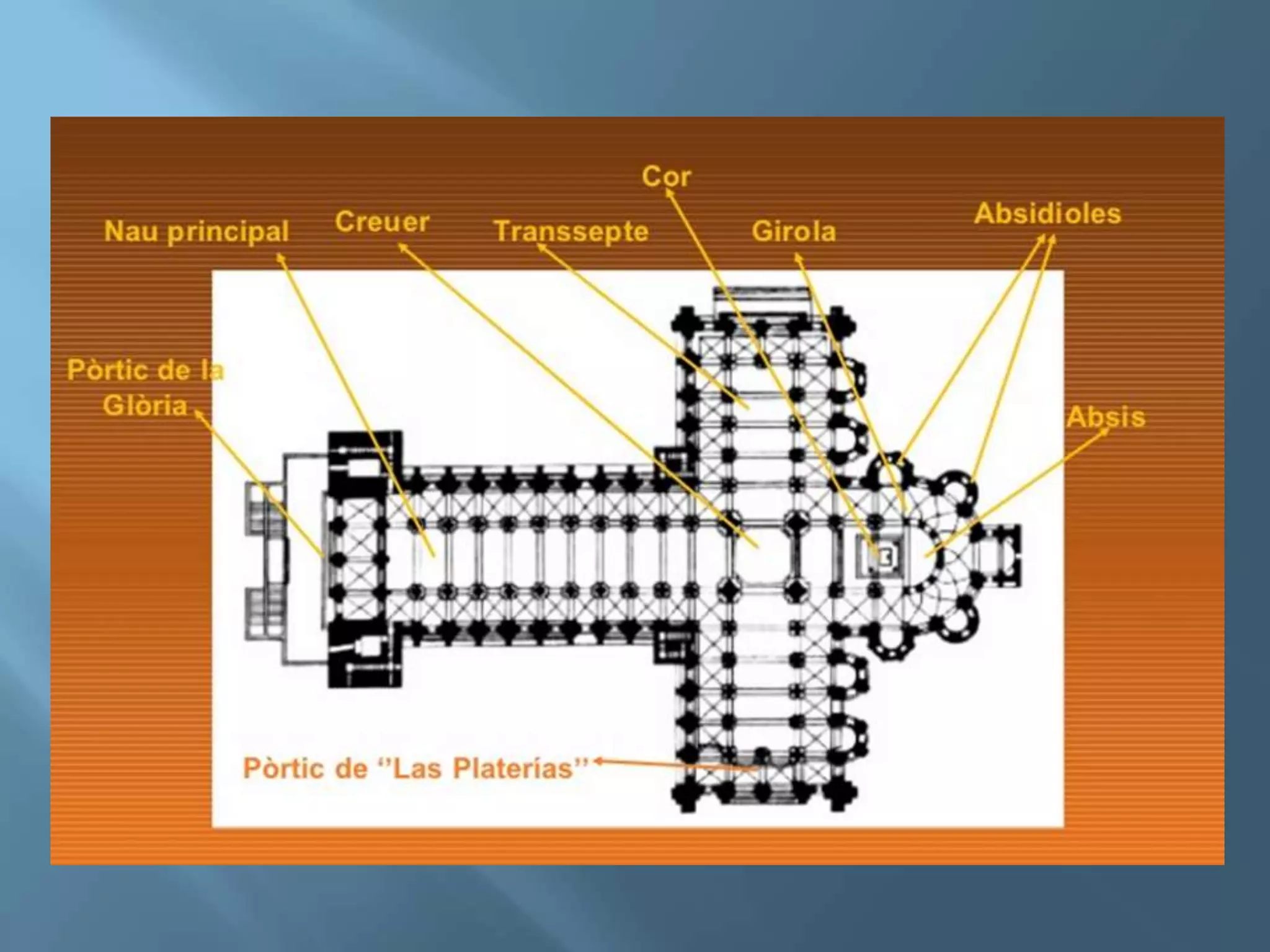 La catedral de santiago | PPTX