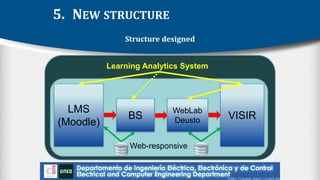 Remote Laboratory VISIR - Re-design of a MOOC RLMS based in Moodle | PPT