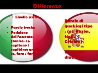 L’accento e le regole d'accentuazione | PPT