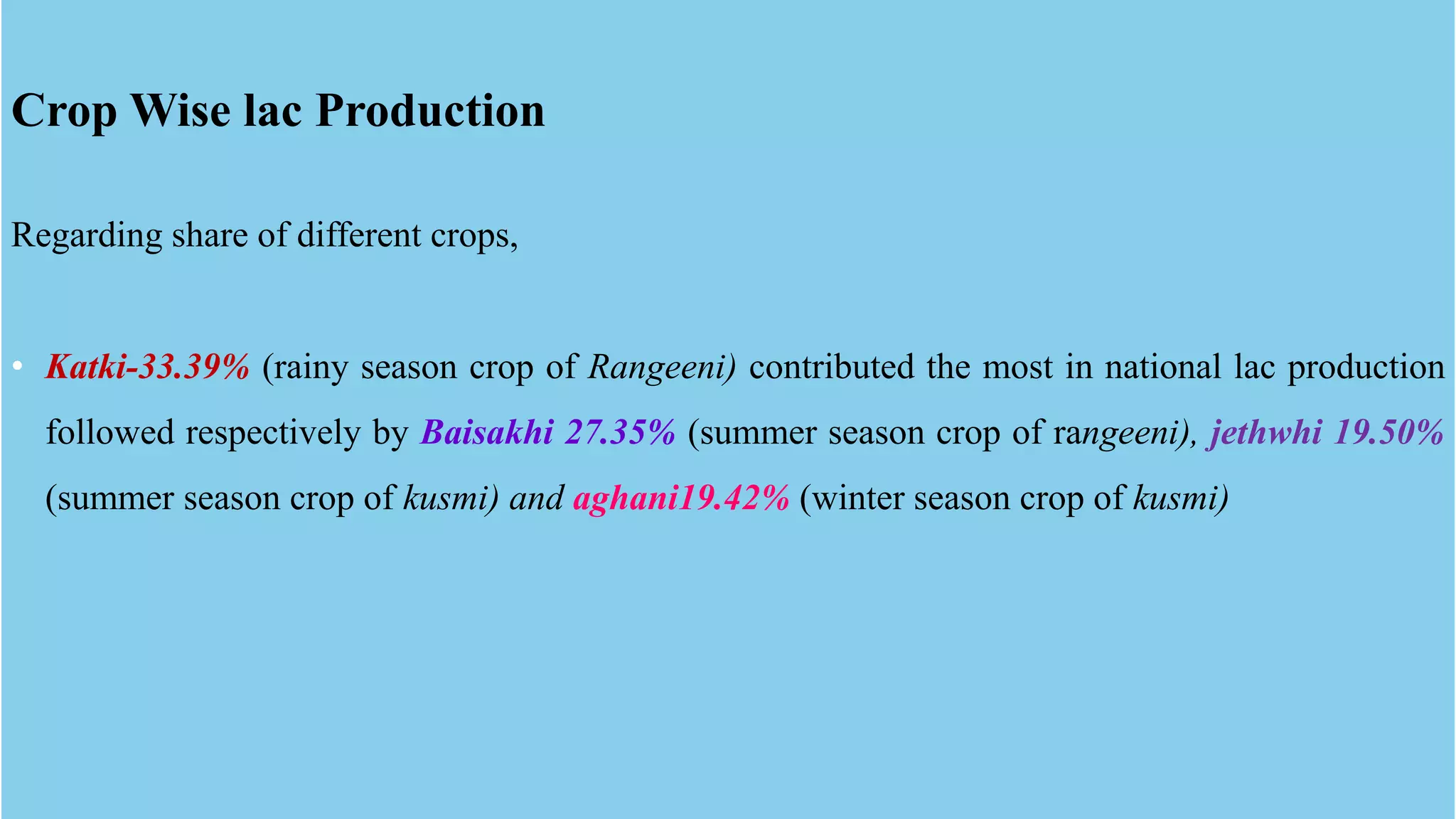 Lac culture | PPTX | Agriculture | Industries