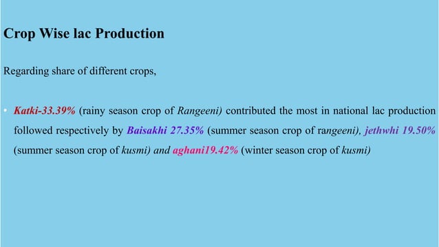 Lac culture | PPTX | Agriculture | Industries