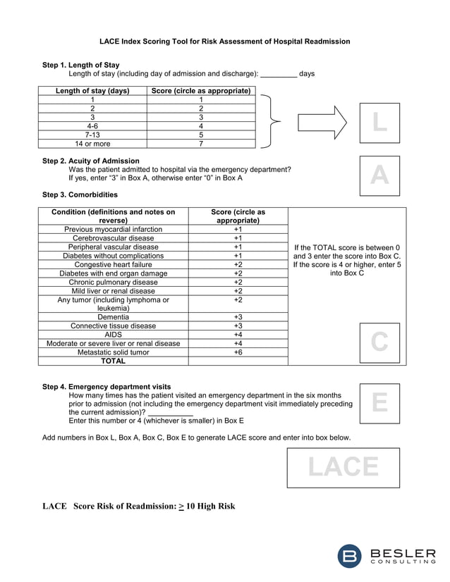 Lace index scoring tool | PDF | Medical Health