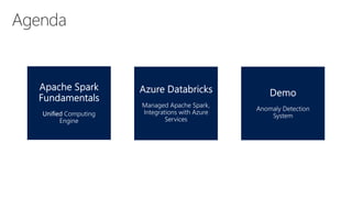 Building Advanced Analytics Pipelines with Azure Databricks | PPT