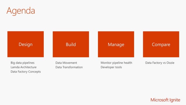 Microsoft Ignite Au 2017 Orchestrating Big Data Pipelines With Azure