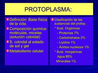La celula | PPT