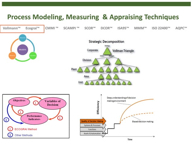 Lace presentation at world manufacturing forum 2014 wshop on learning ...