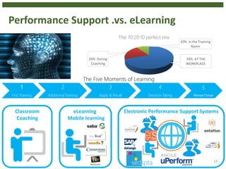 Lace project transforming workplace learning in manufacturing printable ...