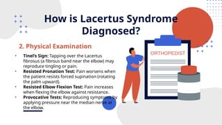 Lacertus Syndrome Lacertus Syndrome.pptx
