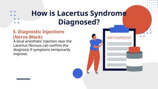 Lacertus Syndrome Lacertus Syndrome.pptx