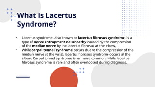 Lacertus Syndrome Lacertus Syndrome.pptx