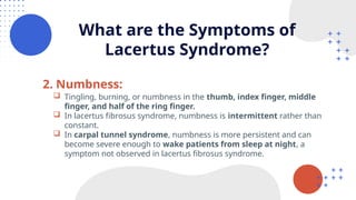 Lacertus Syndrome Lacertus Syndrome.pptx