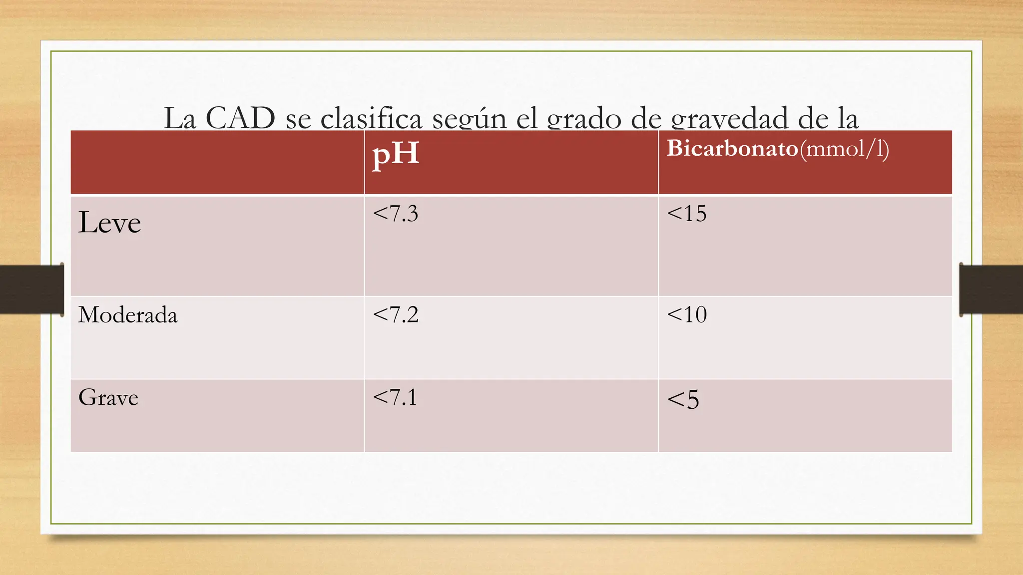 La cetoacidosis diabética (CAD) DR.DAFE.pptx Sindrome adenomegalico | PPTX