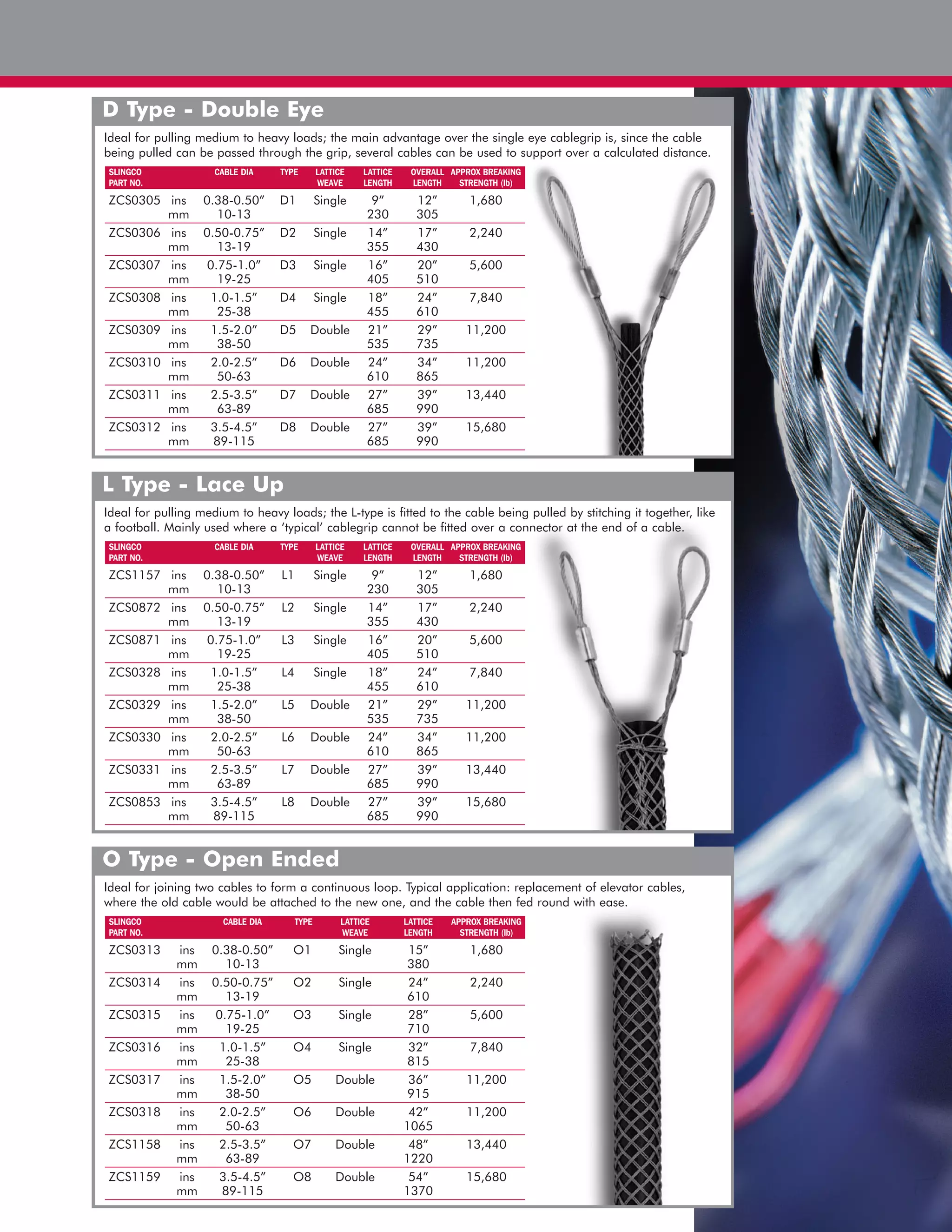 Lace Up Cable Socks - L Type Cable Grip | PDF