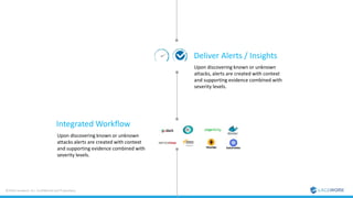 Lacework AWS Security Week Presentation | PPT
