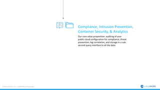 Lacework AWS Security Week Presentation | PPT