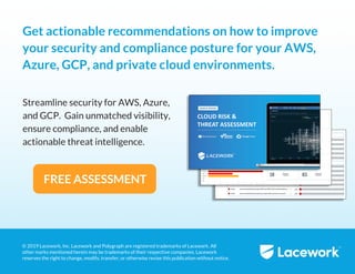 Avoiding Limitations of Traditional Approaches to Security | PPT