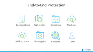 Lacework Overview: Security Redefined for Cloud Scale | PPT